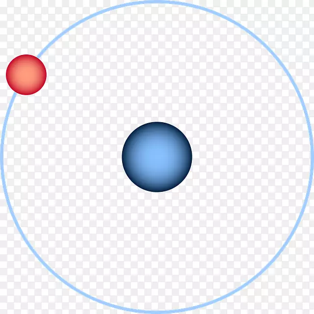 氢原子电子氢经济性-福克斯无扣PNG图PNG图片素材下载_图片编号1772057-PNG素材网