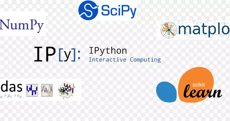 IPython jupyter笔记本电脑接口PNG图片素材下载_图片编号3287030-PNG素材网