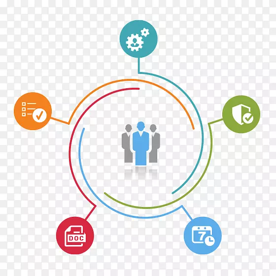 工作流自动化业务技术组织.流程PNG图片素材下载_图片编号4018255-PNG素材网