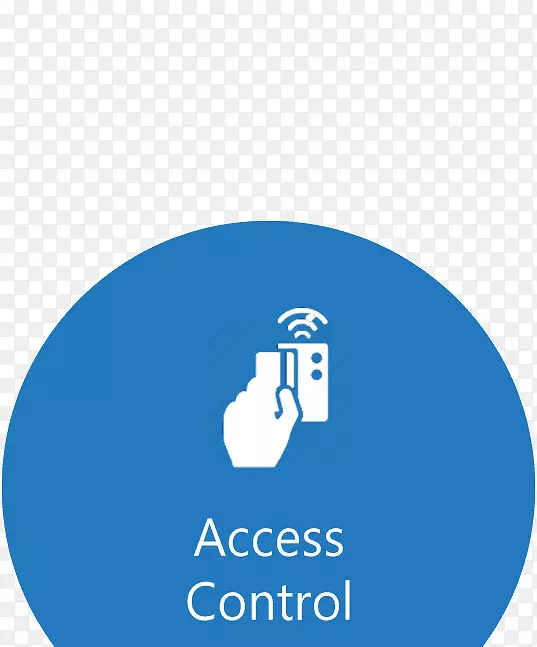 组织标识Bionet Konya工业品牌访问控制PNG图片素材下载_图片编号4264424-PNG素材网