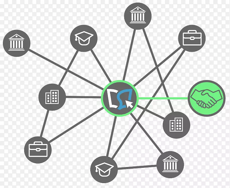 赛勒学院教育学院课程学分制-品种PNG图片素材下载_图片编号6014328-PNG素材网