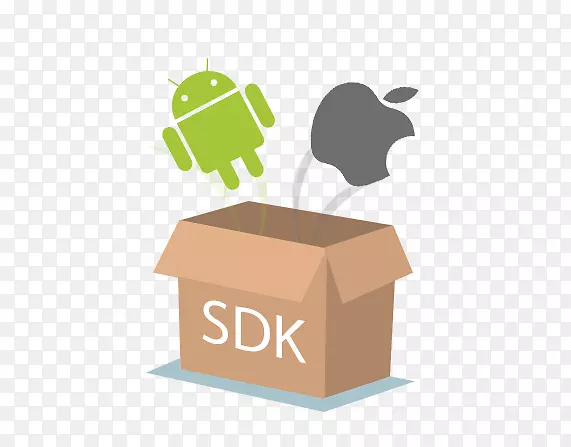 软件开发工具包IOS SDK android移动应用程序应用软件-androidPNG图片素材下载_图片编号6546433-PNG素材网
