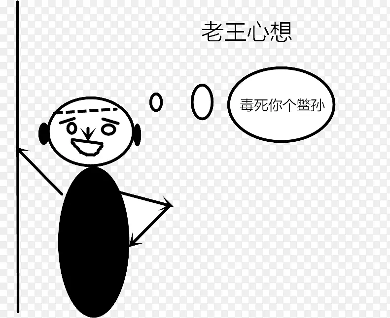 隔壁老王表情包png图片素材下载图片编号7550843 Png素材网