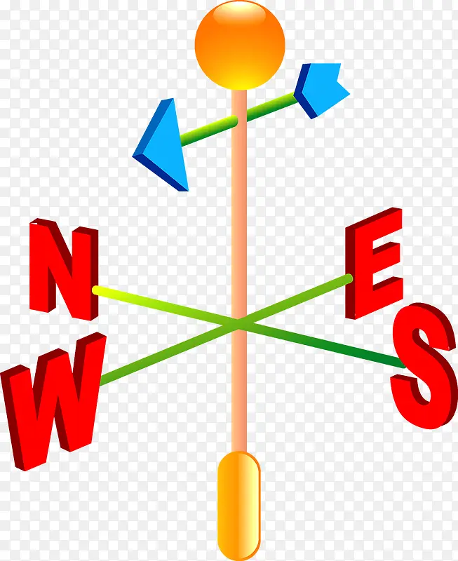 方向指示PNG图片素材下载_图片编号8417763-PNG素材网