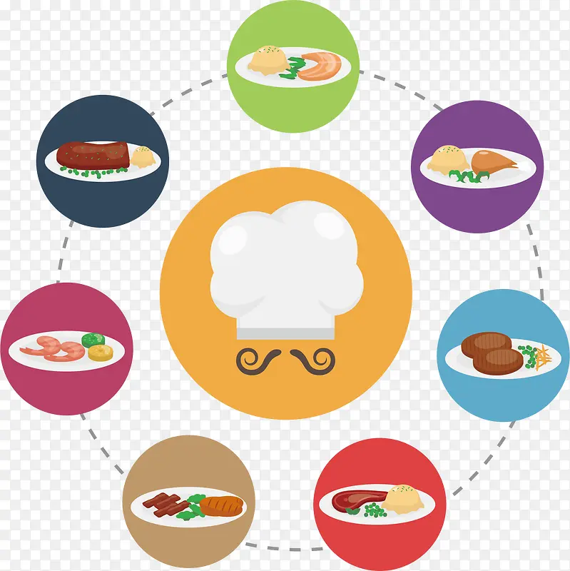 矢量图创意美食装饰PNG图片素材下载_图片编号8852640-PNG素材网