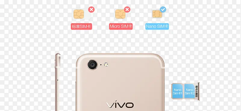 VIVOx9手机适用智能卡PNG图片素材下载_图片编号9060998-PNG素材网