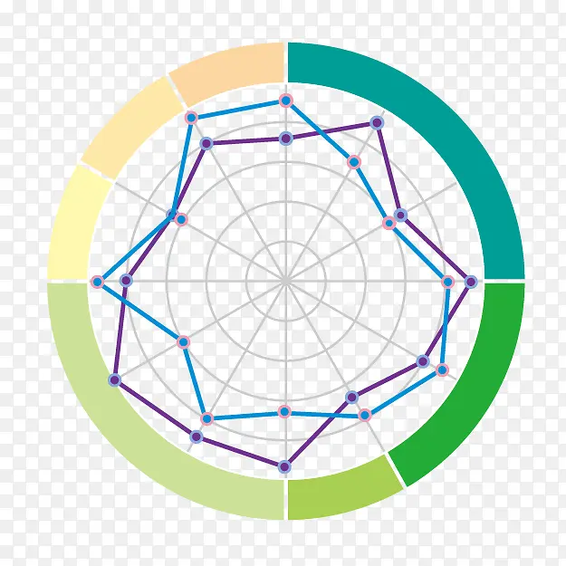 数据结构图PNG图片素材下载_图片编号9550987-PNG素材网