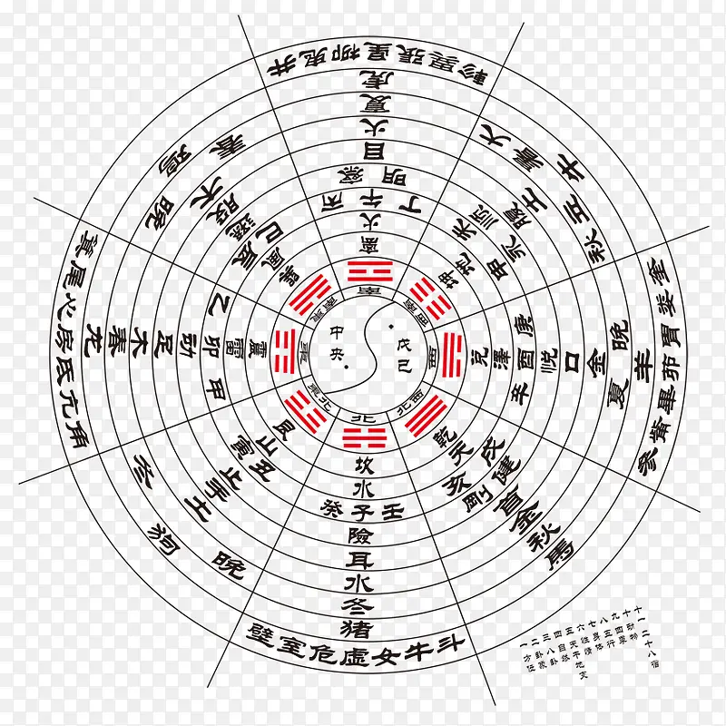 易经八卦png图片素材下载图片编号9697747 Png素材网